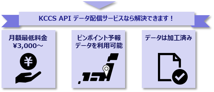 KCCS APIサービス
